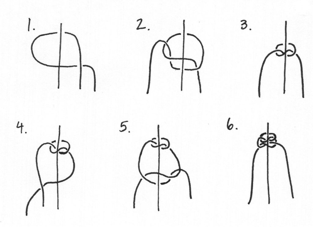 20 DIY Shamballa Bracelet Tutorials & Instructions